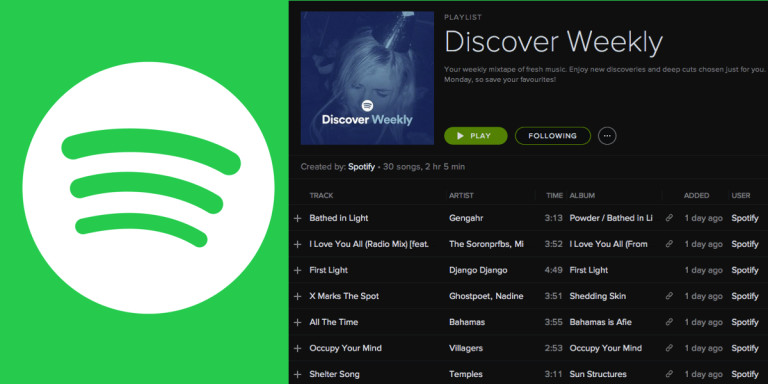 Inside Spotify's Discover Weekly - Mediaweek