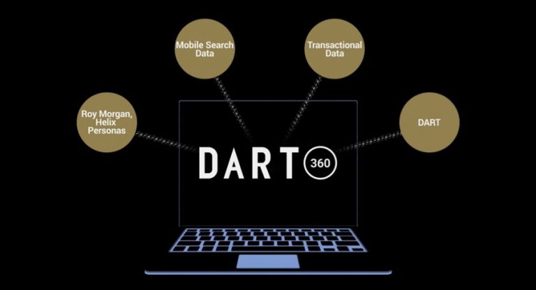 Val Morgan Outdoor launches a new audience intelligence platform ...