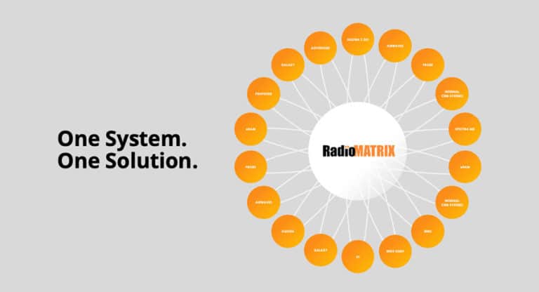 Buying radio just got easier: RadioMATRIX briefing portal goes live