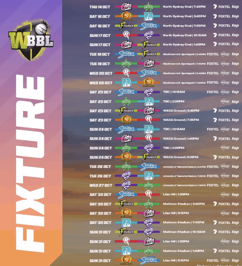 WBBL fixture revealed: Record number of matches to be televised