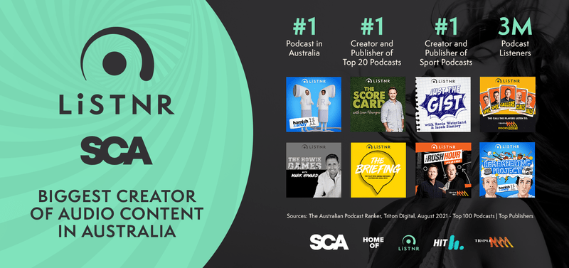 Podcast Ranker: New features highlight of August ranking of podcasts