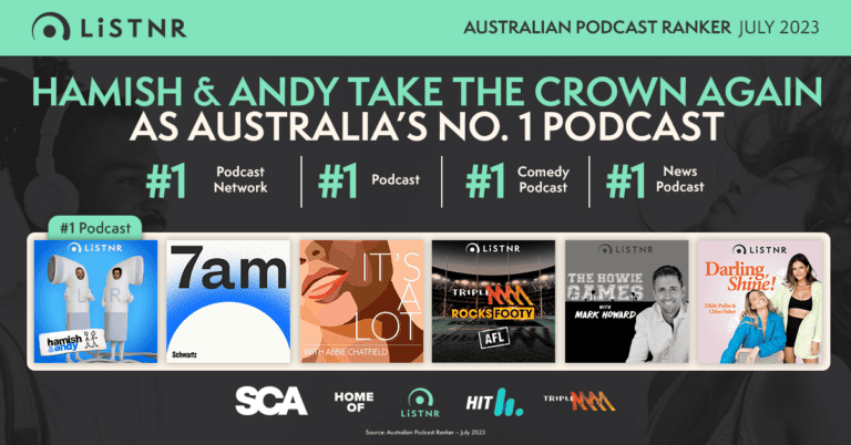 Podcast Week: July Podcast Ranker, Crime Insiders, KICPOD