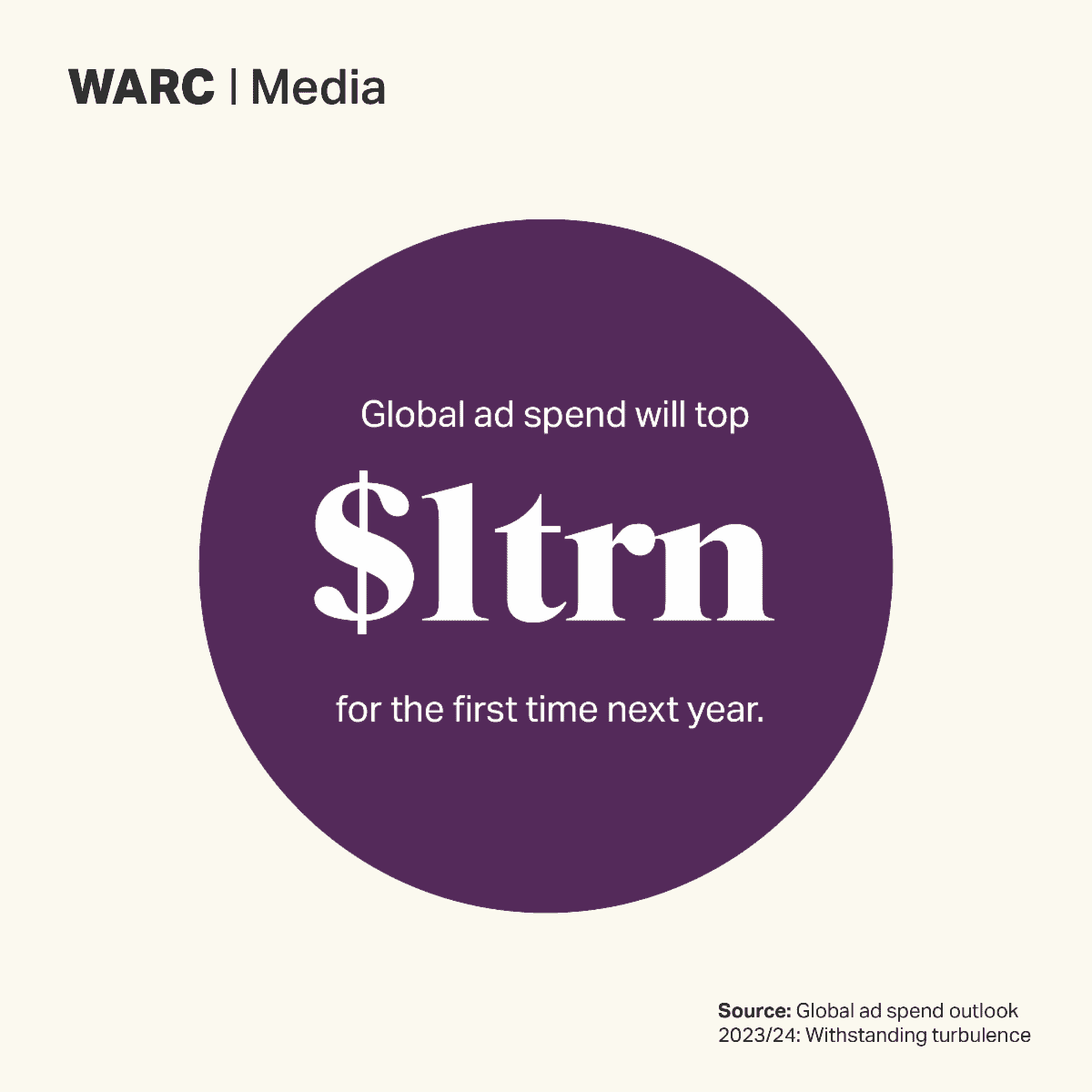 WARC study forecasts global ad spend to exceed $1 trillion