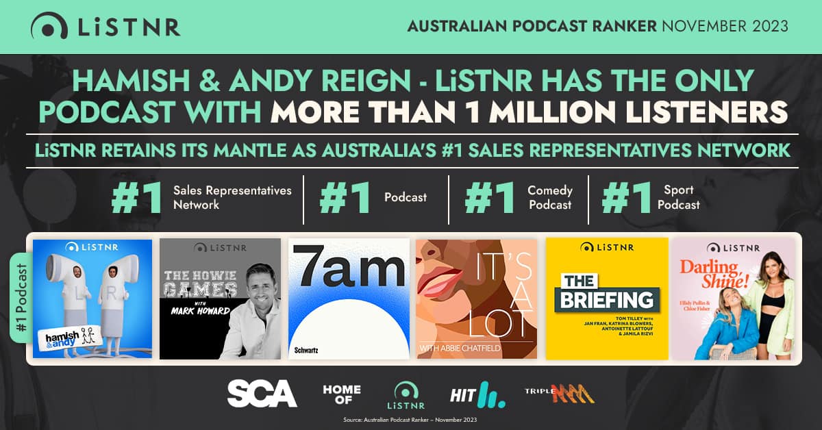 Podcast Ranker November 2023: Hamish & Andy have Xmas #1