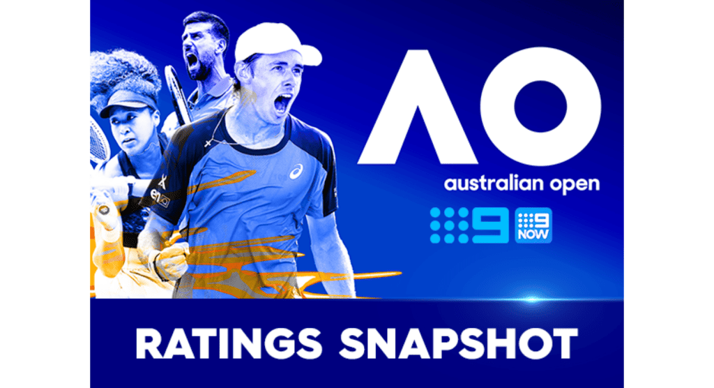 Australian Open 2024 TV Ratings Snapshot: Week One