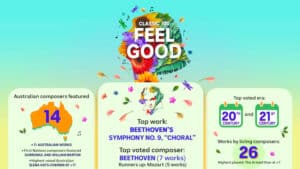 Megan Burslem, a breakfast radio host you’ve never heard of