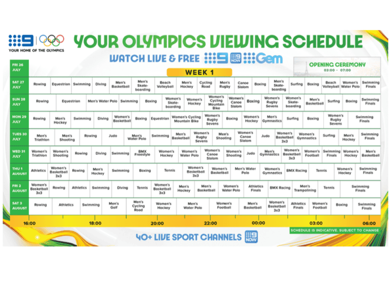 2024 Paris Olympics: Everything to know about the commentators