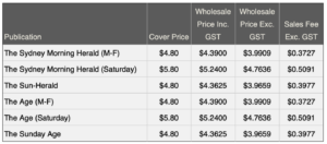 Newspapers: Nine lifts price of Sydney Morning Herald, The Age