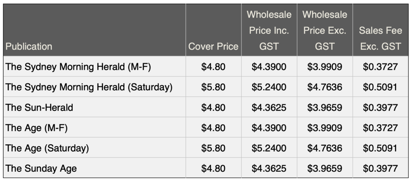 Newspapers: Nine lifts price of Sydney Morning Herald, The Age