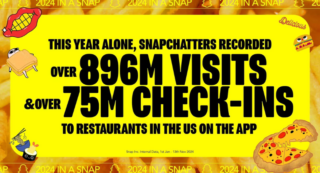 Snapchat 2025 review and predictions