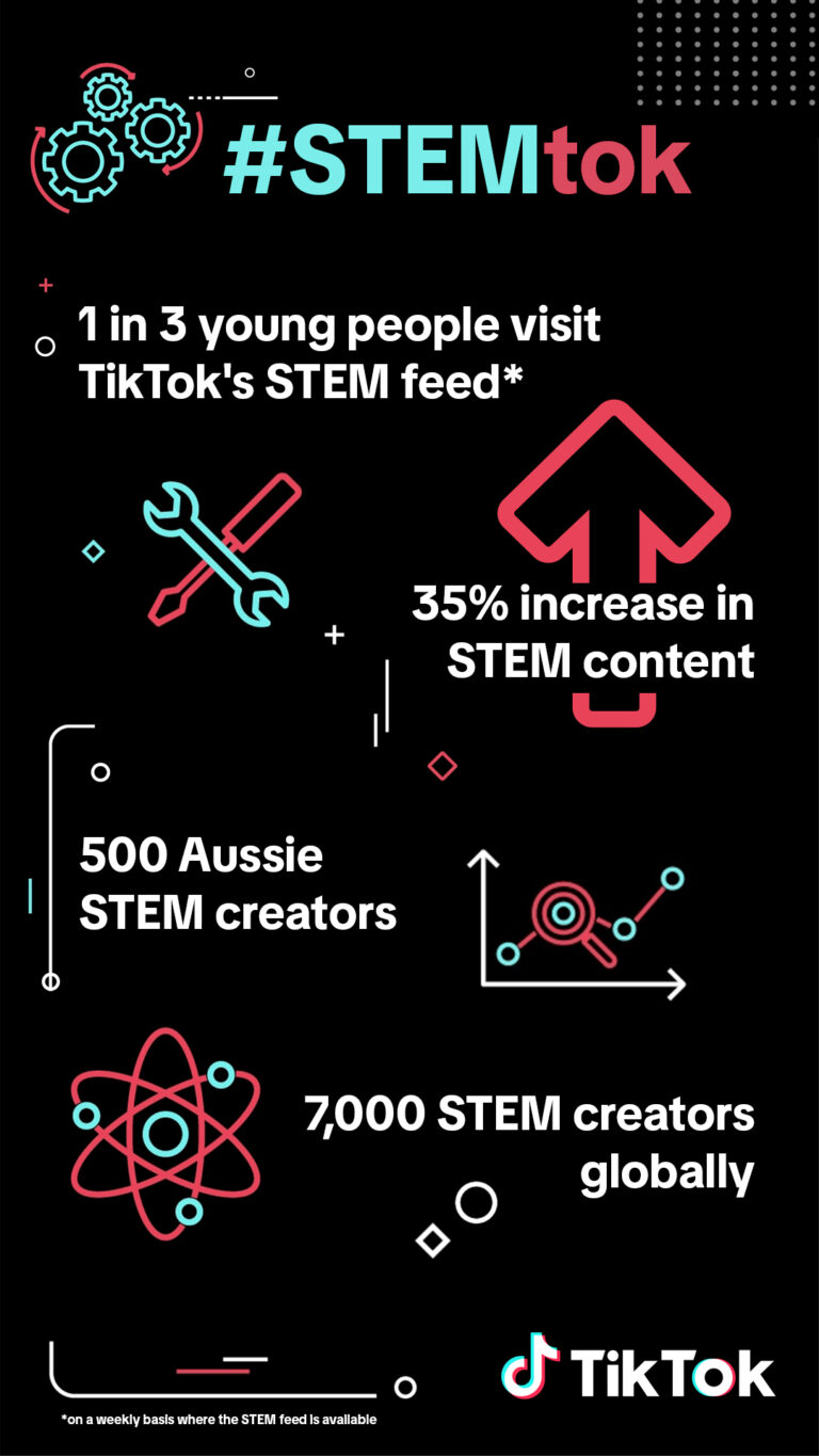 TikTok launches new dedicated STEM feed