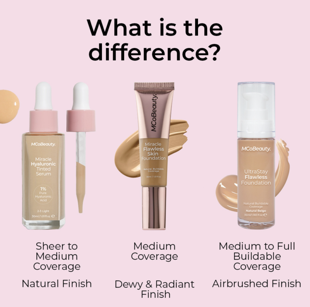 MCoBeauty taps Bureau of Everything for global expansion