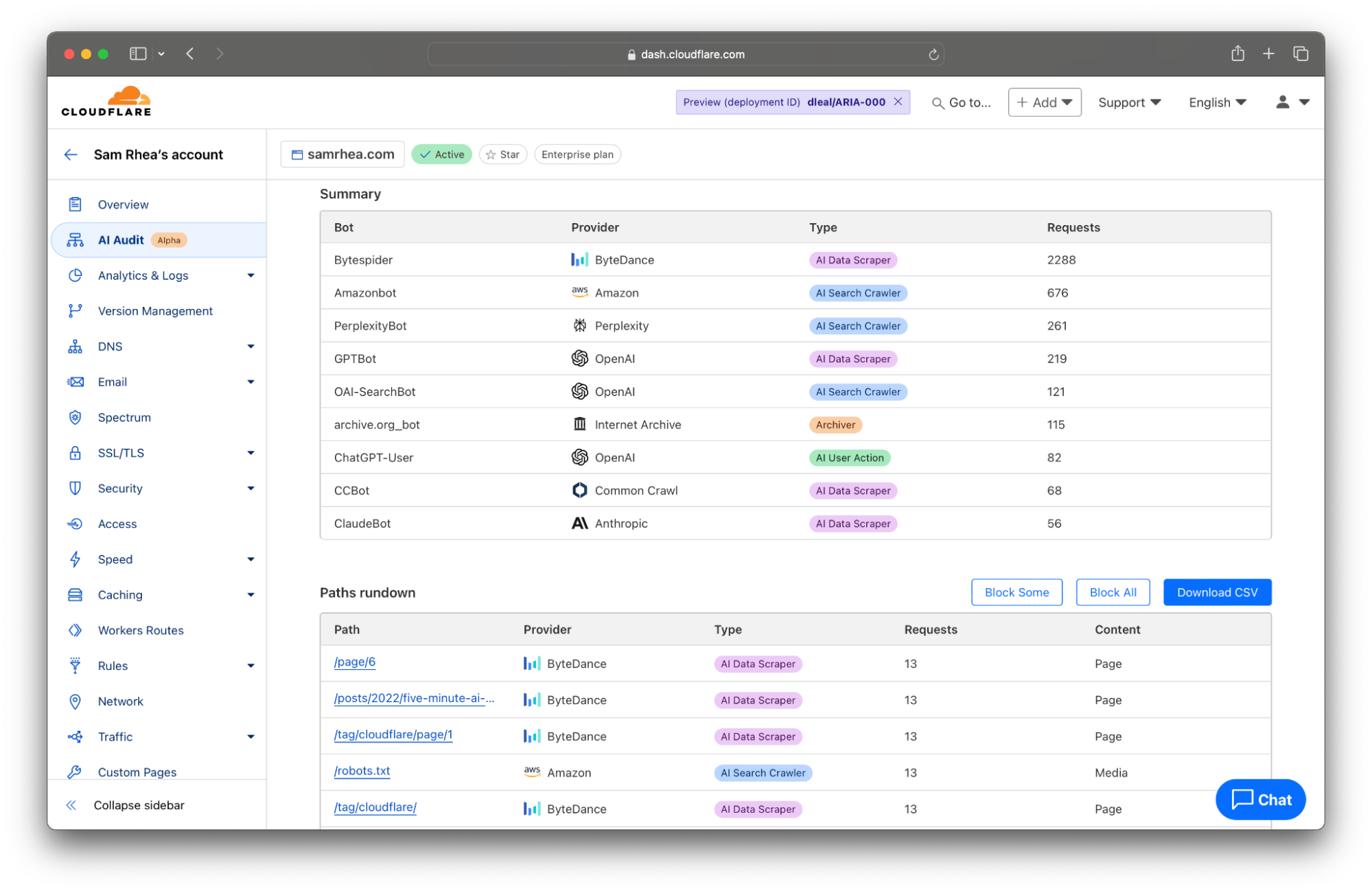 Cloudflare's frontline defence helping publishers fight the AI bots ...