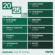 Vevo reveals Australia's most-watched videos of 2025