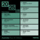 Vevo reveals Australia's most-watched videos of 2025