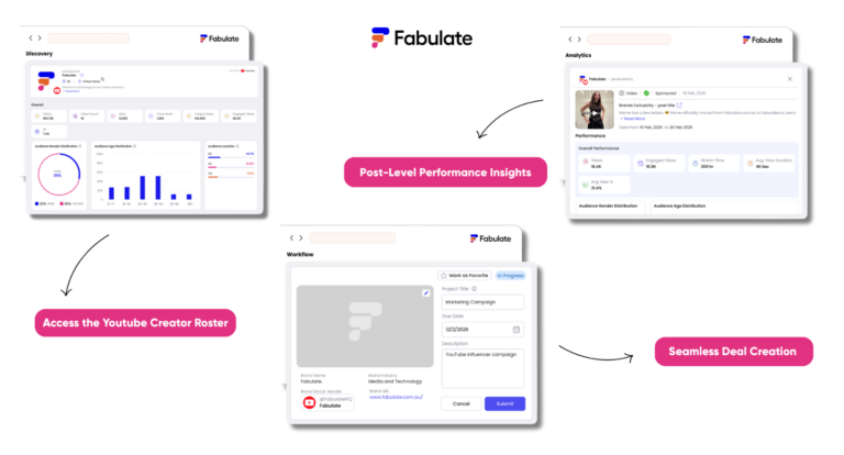 Fabulate joins YouTube Creator Partnerships API program