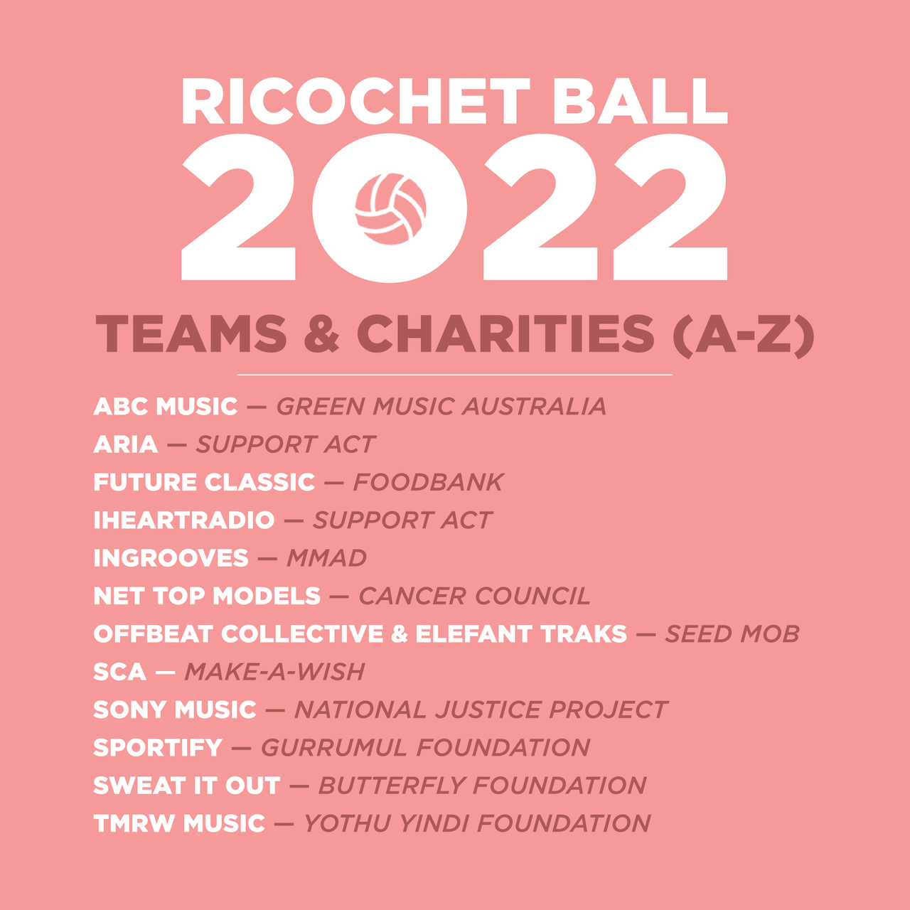 Teams and Charities Announced for Ricochet Ball 2022